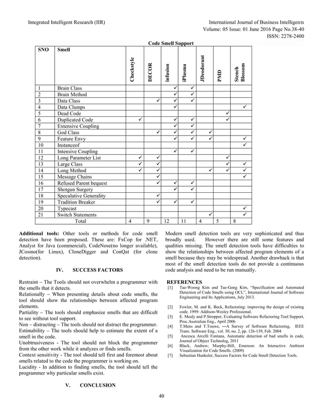 A Study on Code Smell Detection with Refactoring Tools in Object Oriented Languages | DOCX ...