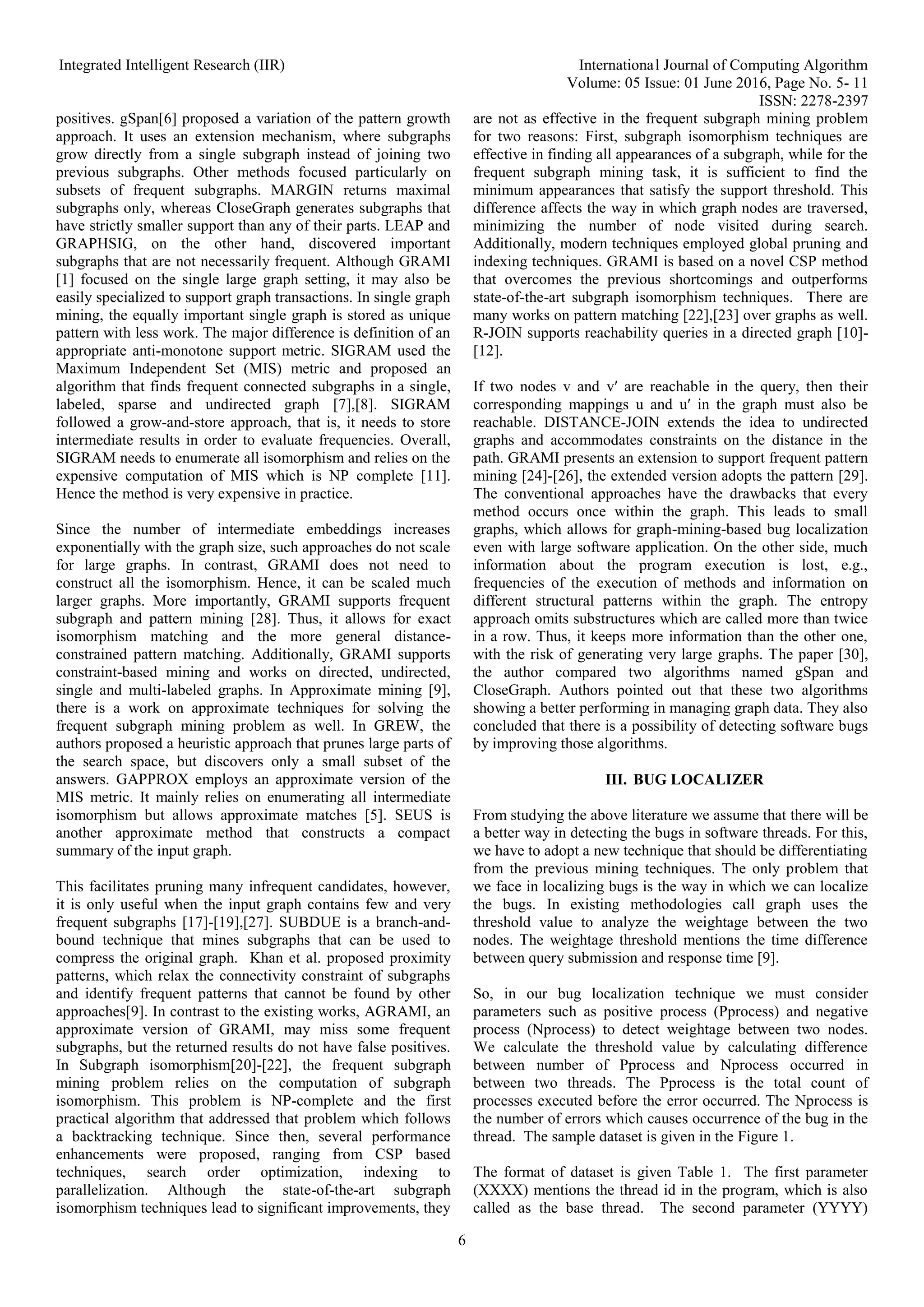 Bugloc Bug Localization In Multi Threaded Application Via Graph Mining Approach Pdf