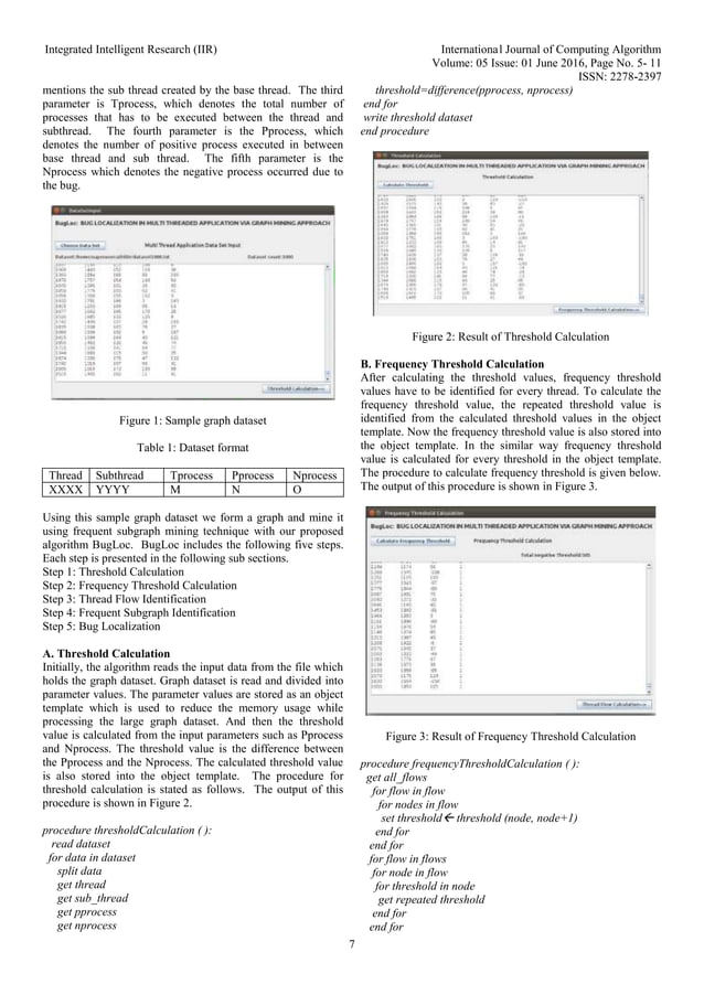 BugLoc: Bug Localization in Multi Threaded Application via Graph Mining Approach | PDF