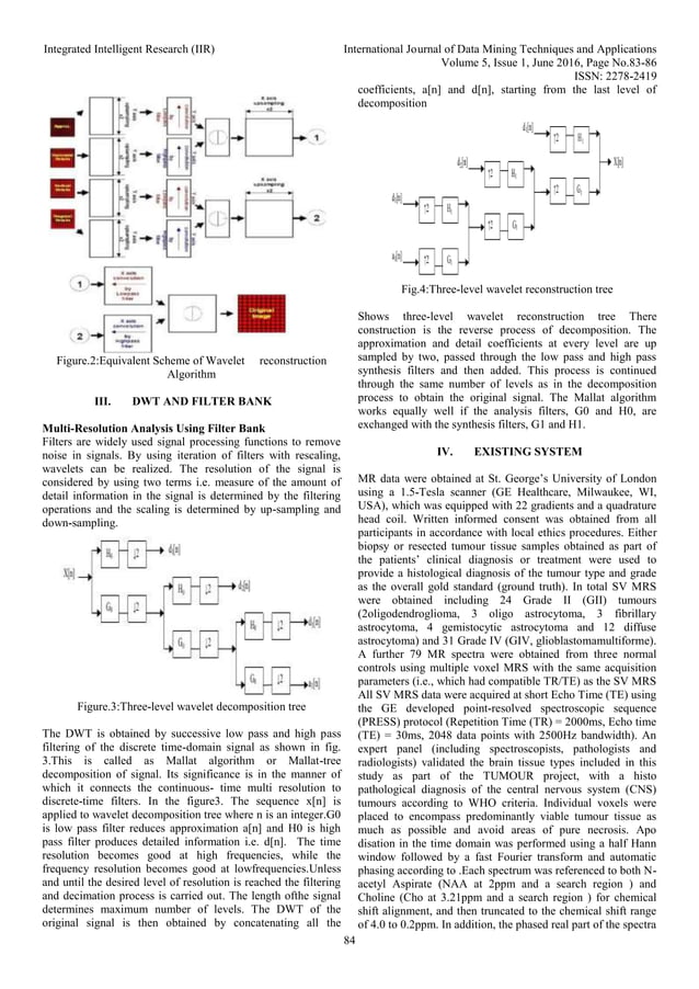 Discrete Wavelet Transform Based Brain Tumor Detection Using Haar Algorithm Pdf