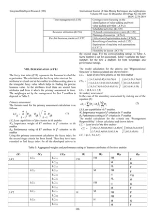 Leanness Assessment using Fuzzy Logic Approach: A Case of Indian Horn Manufacturing Company | DOC