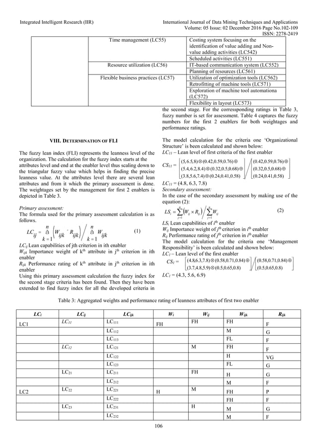 Leanness Assessment using Fuzzy Logic Approach: A Case of Indian Horn Manufacturing Company | PDF