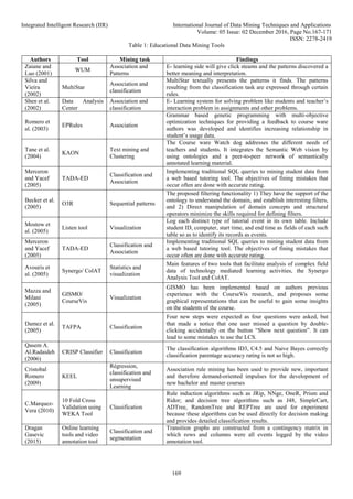 A Survey on Educational Data Mining Techniques | PDF