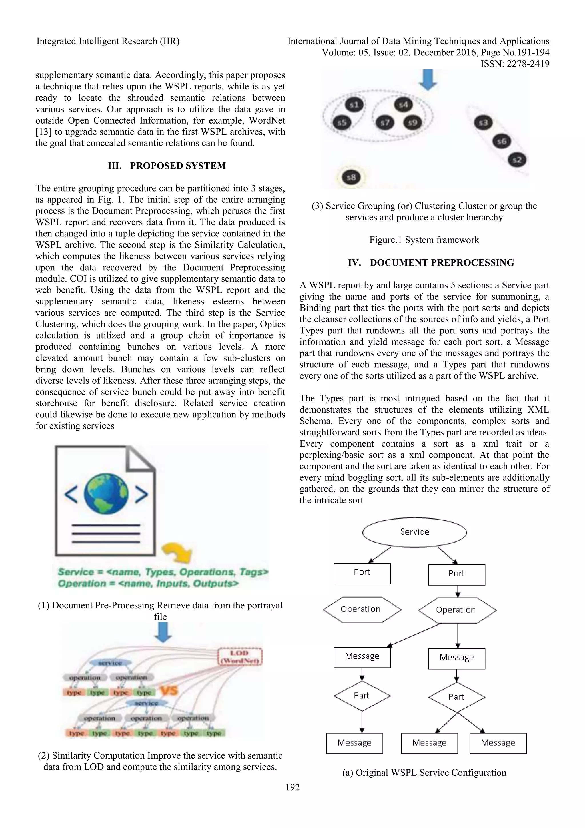 A Clustering Based Collaborative and Pattern based Filtering approach ... A Clustering Based Collaborative and Pattern based Filtering approach ...