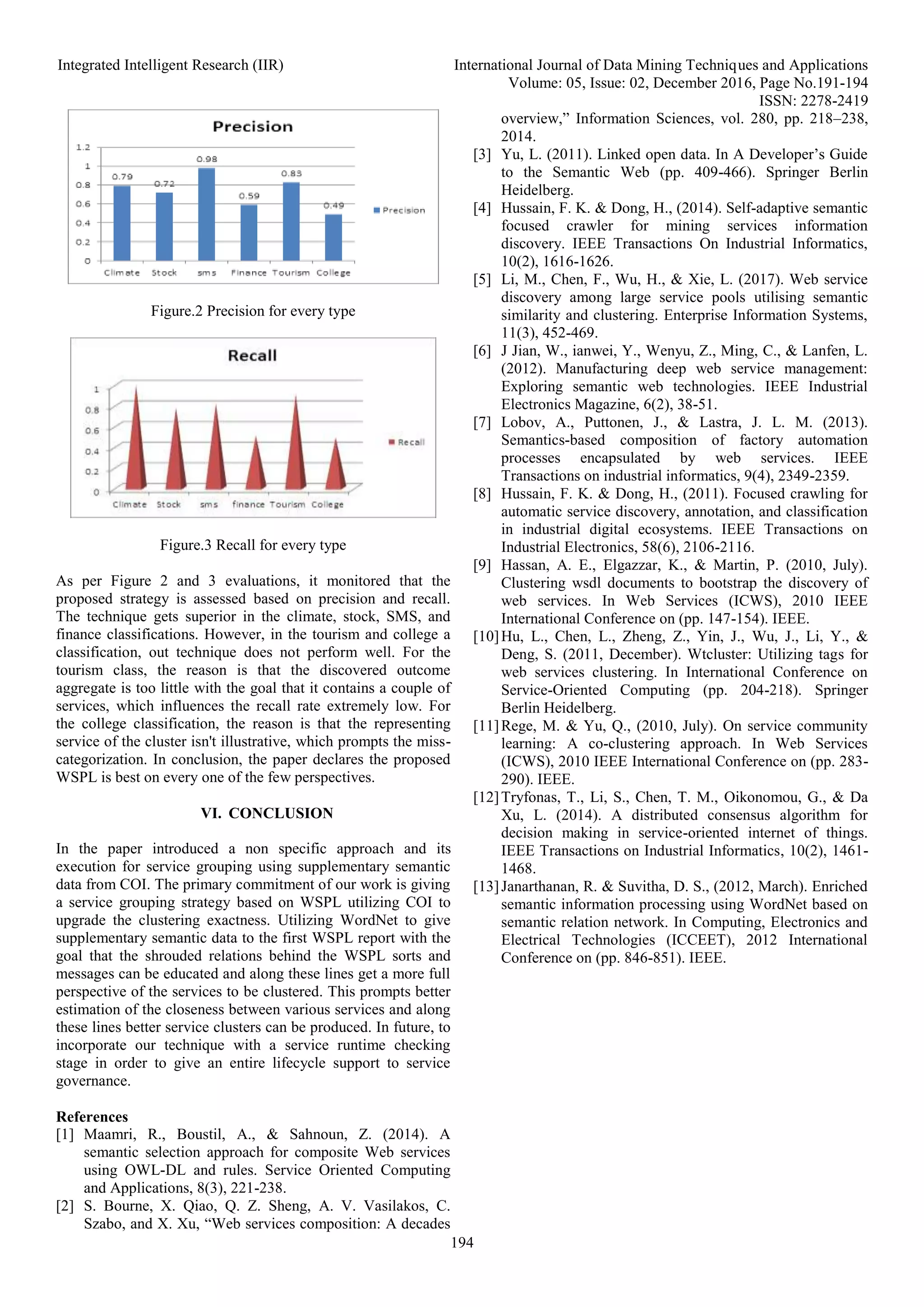 A Clustering Based Collaborative and Pattern based Filtering approach ... A Clustering Based Collaborative and Pattern based Filtering approach ...