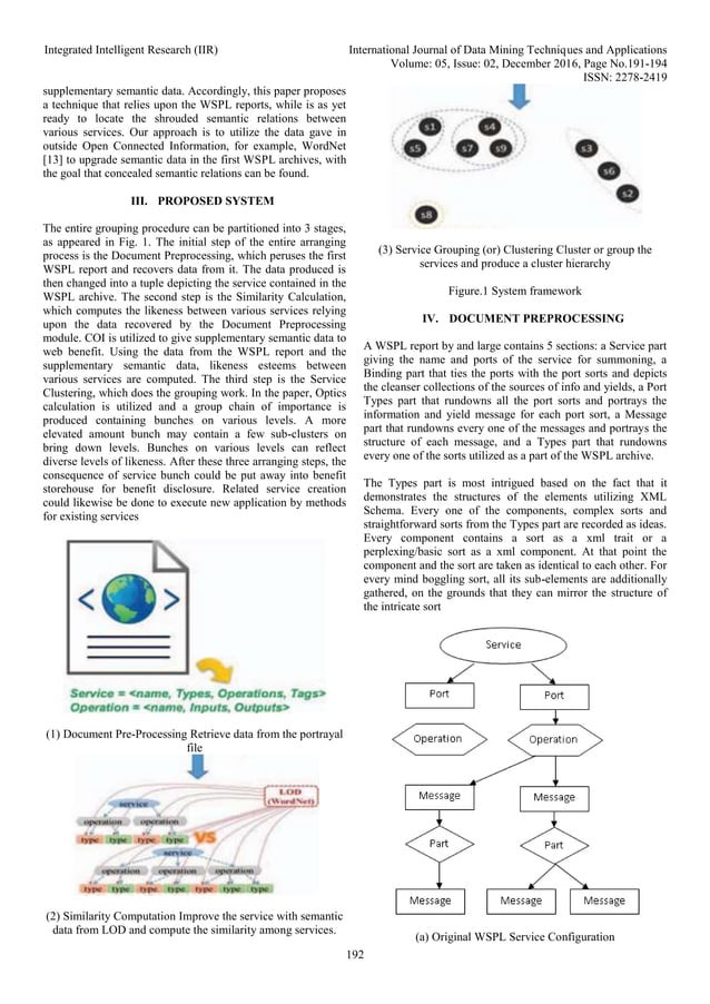 A Clustering Based Collaborative and Pattern based Filtering approach ... A Clustering Based Collaborative and Pattern based Filtering approach ...