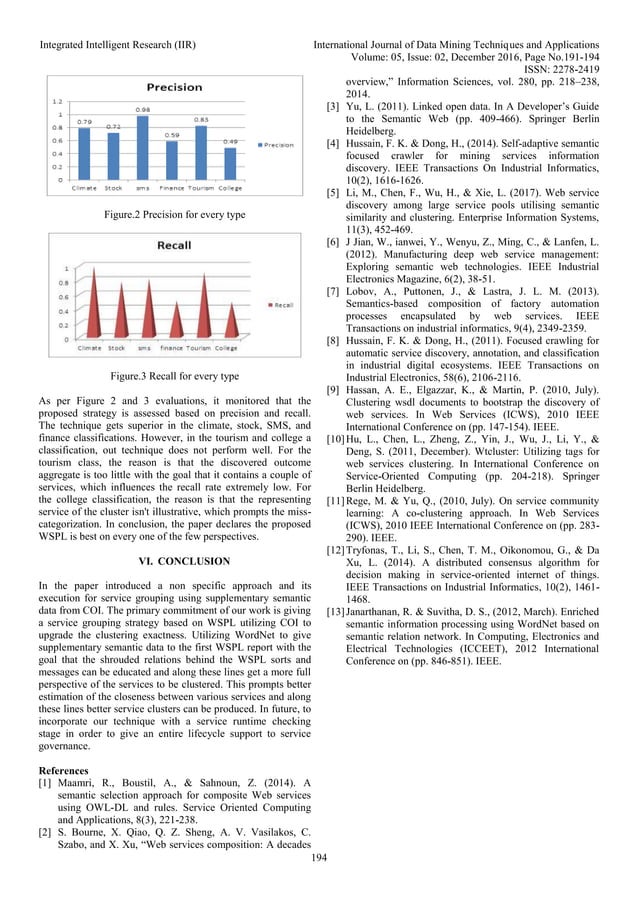 A Clustering Based Collaborative and Pattern based Filtering approach ... A Clustering Based Collaborative and Pattern based Filtering approach ...