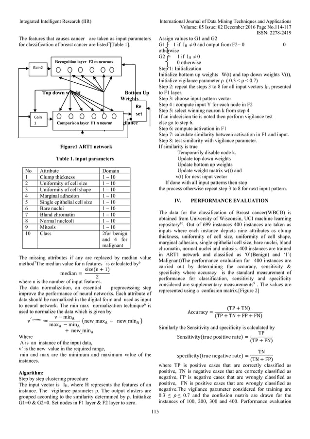 An Approach for Breast Cancer Classification using Neural Networks ...