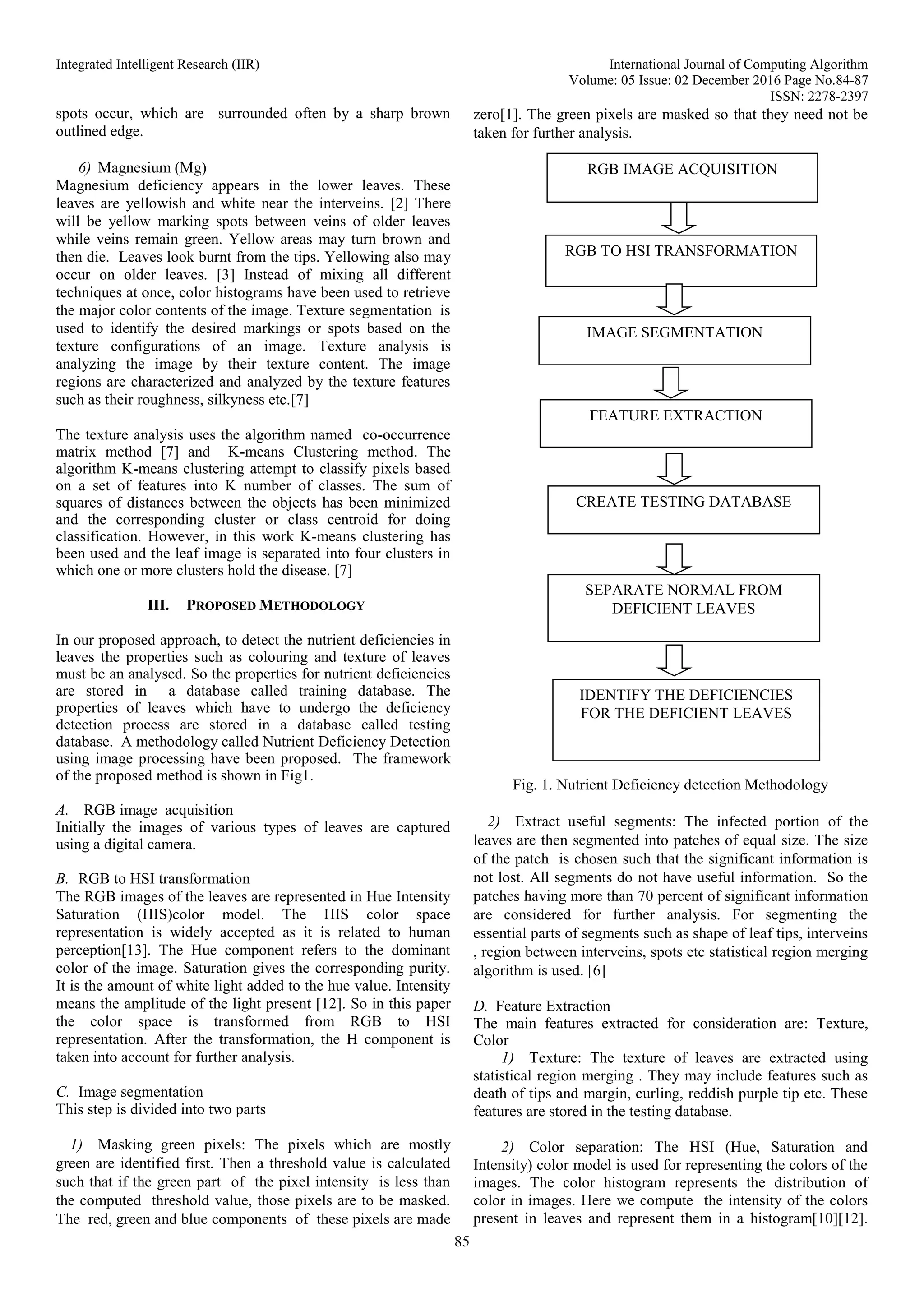 Detection of Nutrient Deficiencies in Plant Leaves using Image ...