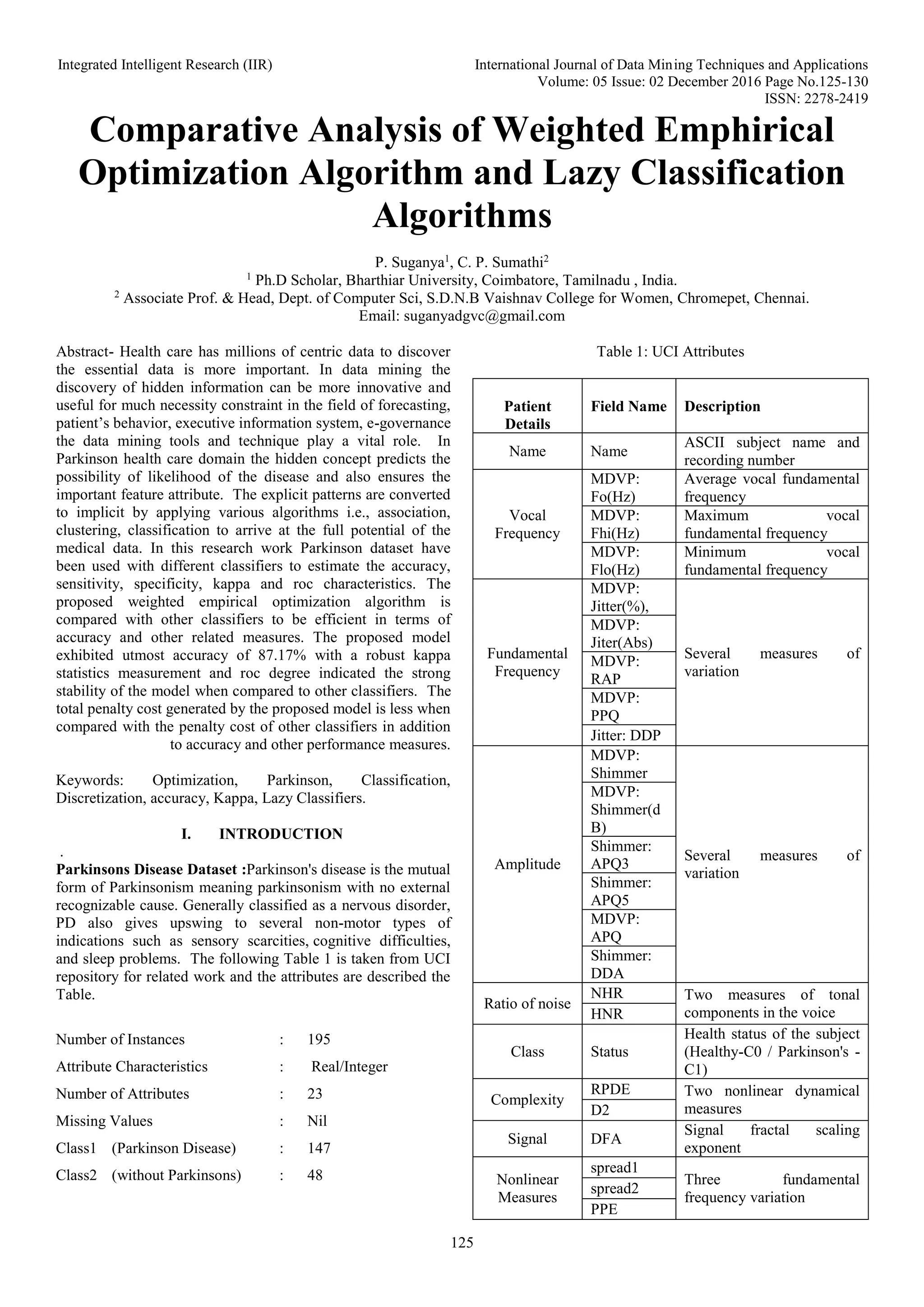 Comparative Analysis of Weighted Emphirical Optimization Algorithm and ... Comparative Analysis of Weighted Emphirical Optimization Algorithm and ...