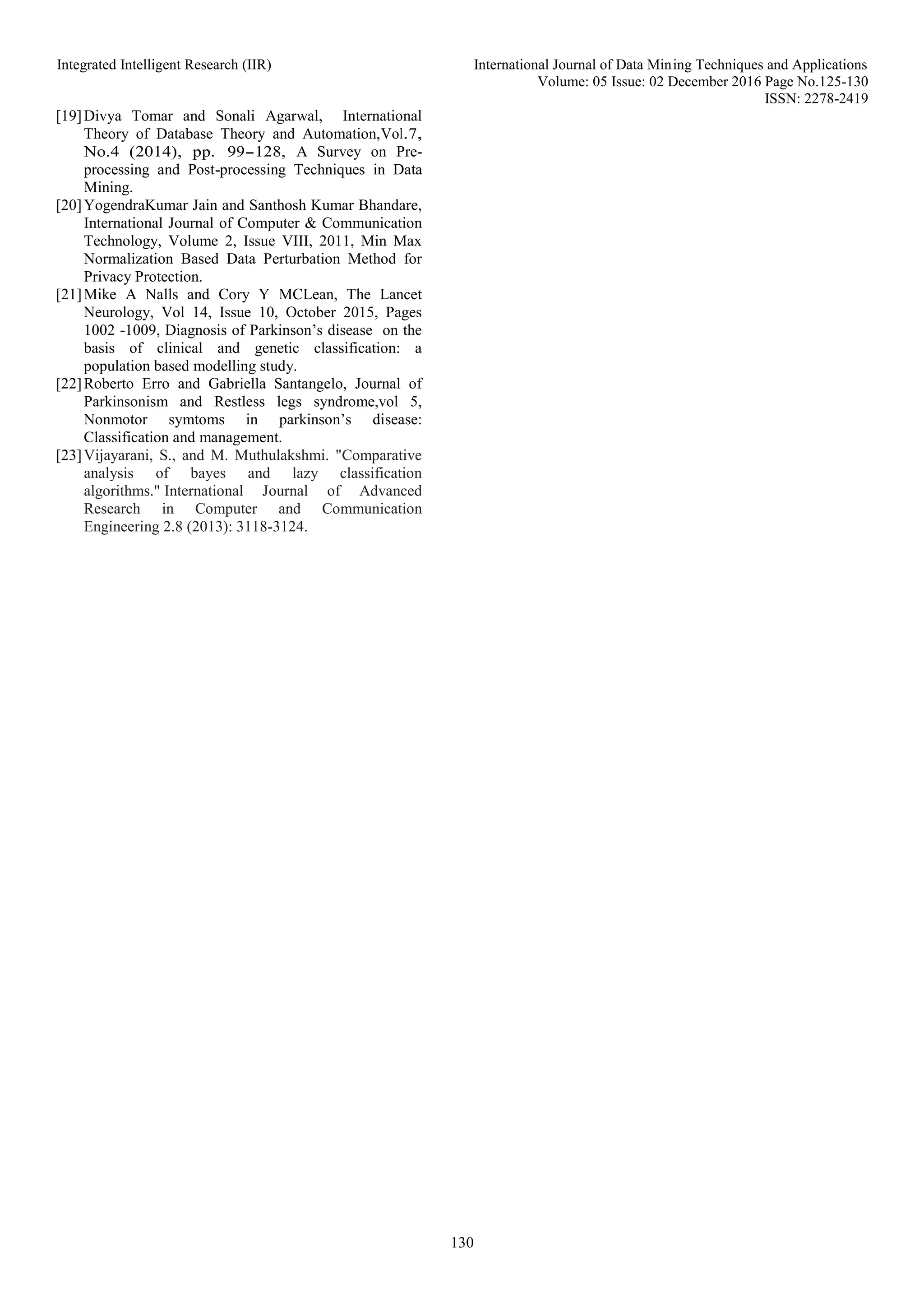 Comparative Analysis Of Weighted Emphirical Optimization Algorithm And 0965