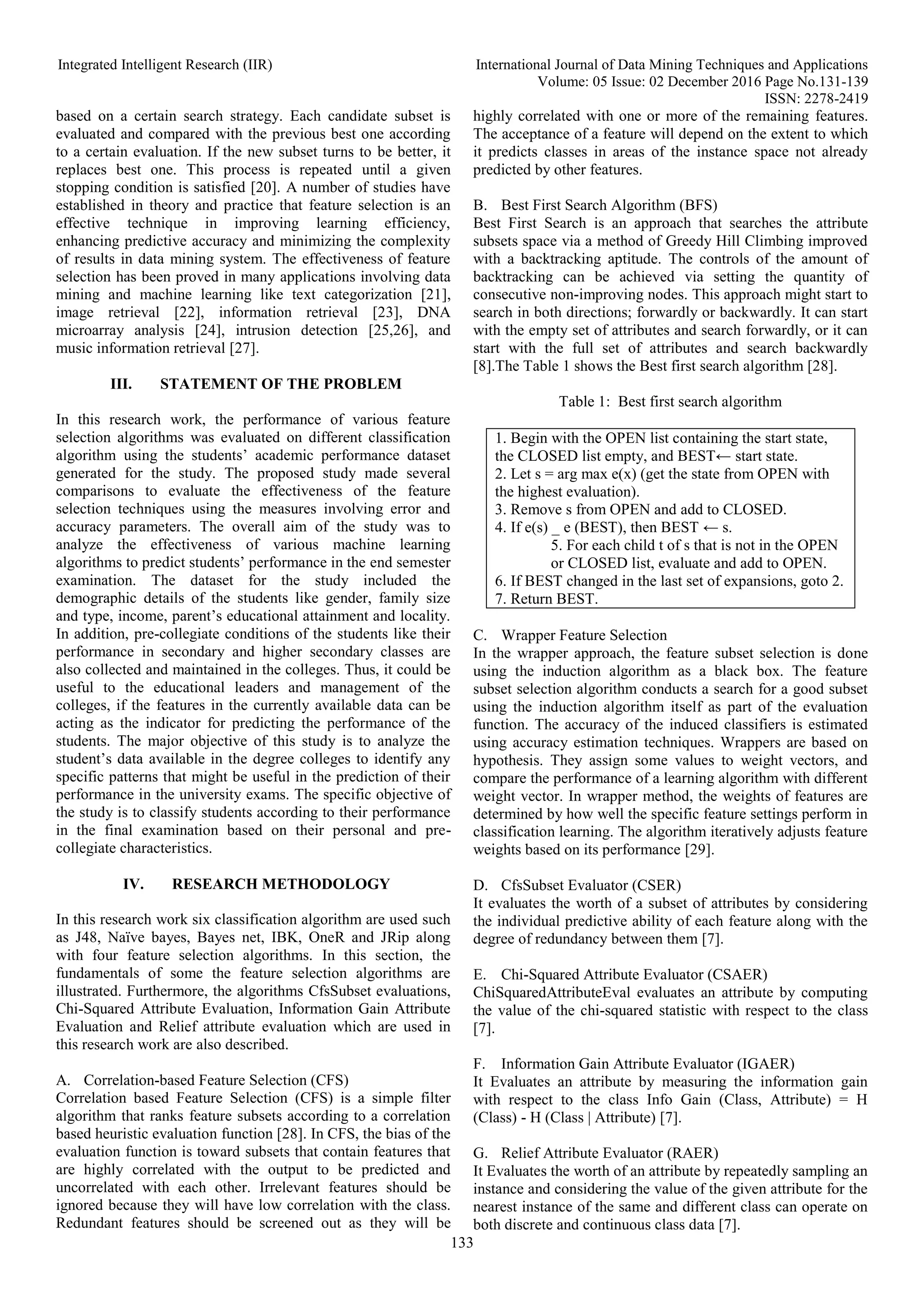 Performance Evaluation of Feature Selection Algorithms in Educational ...