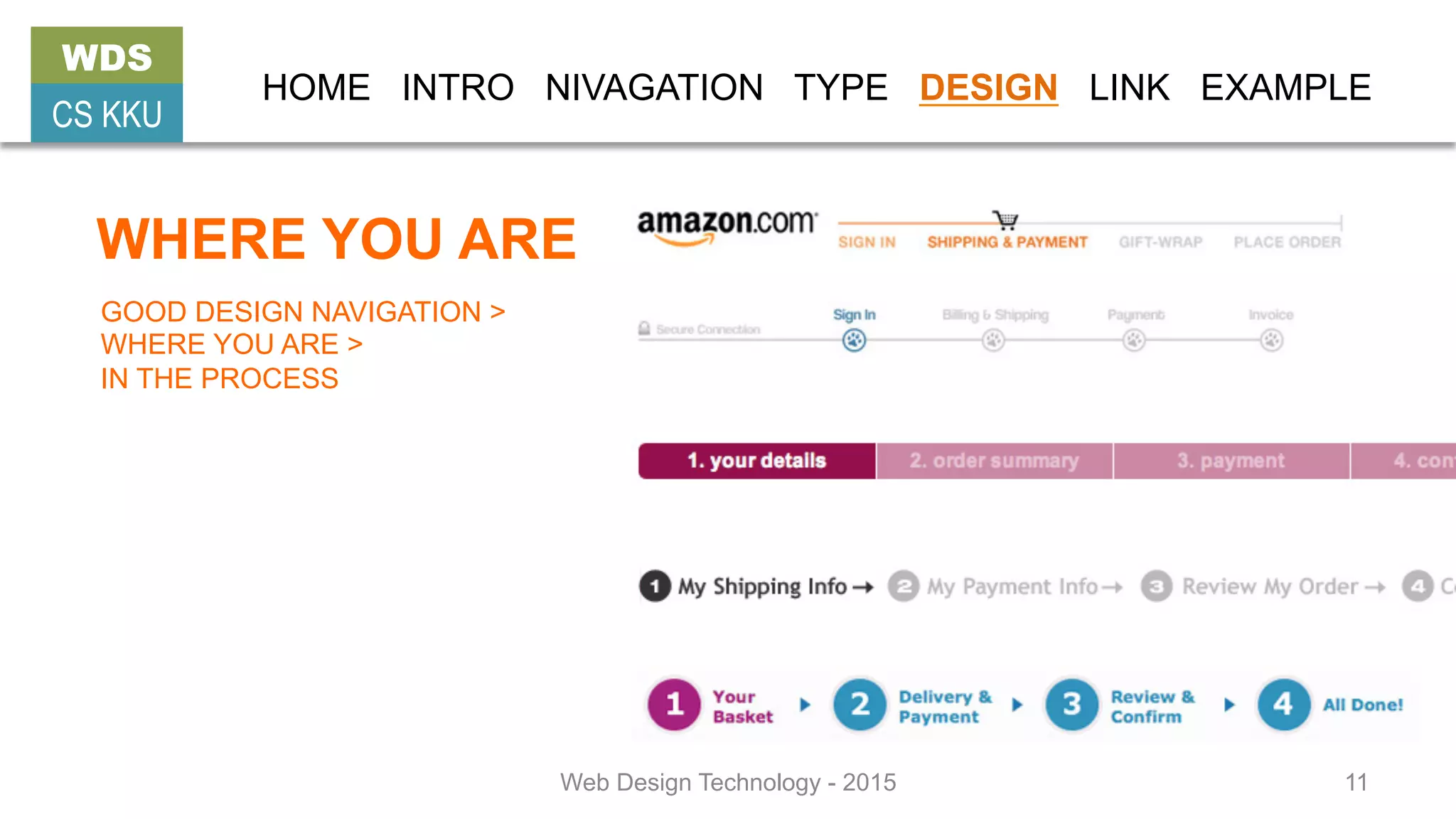 Navigation and Link | PDF