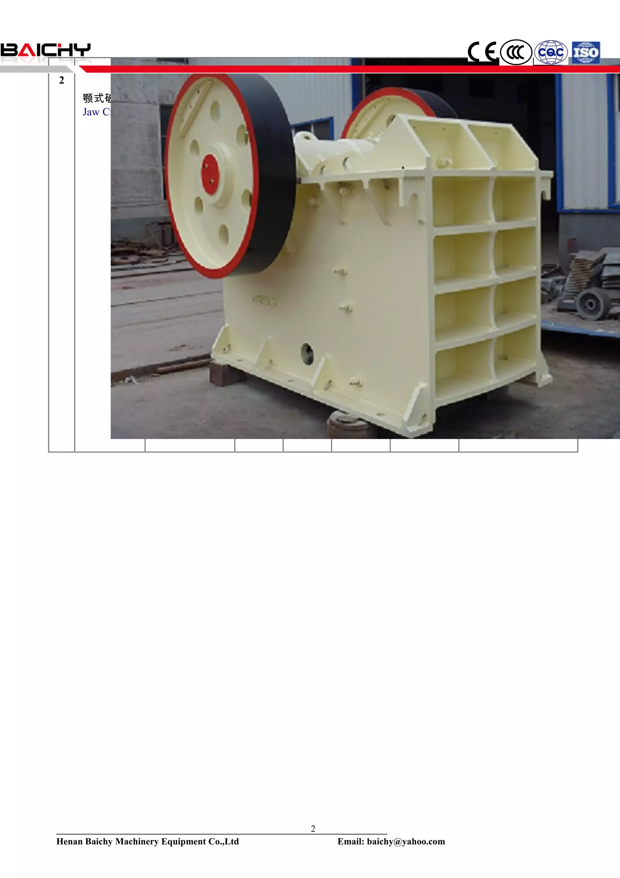 Crushing and screen plant | DOC | Technology & Computing