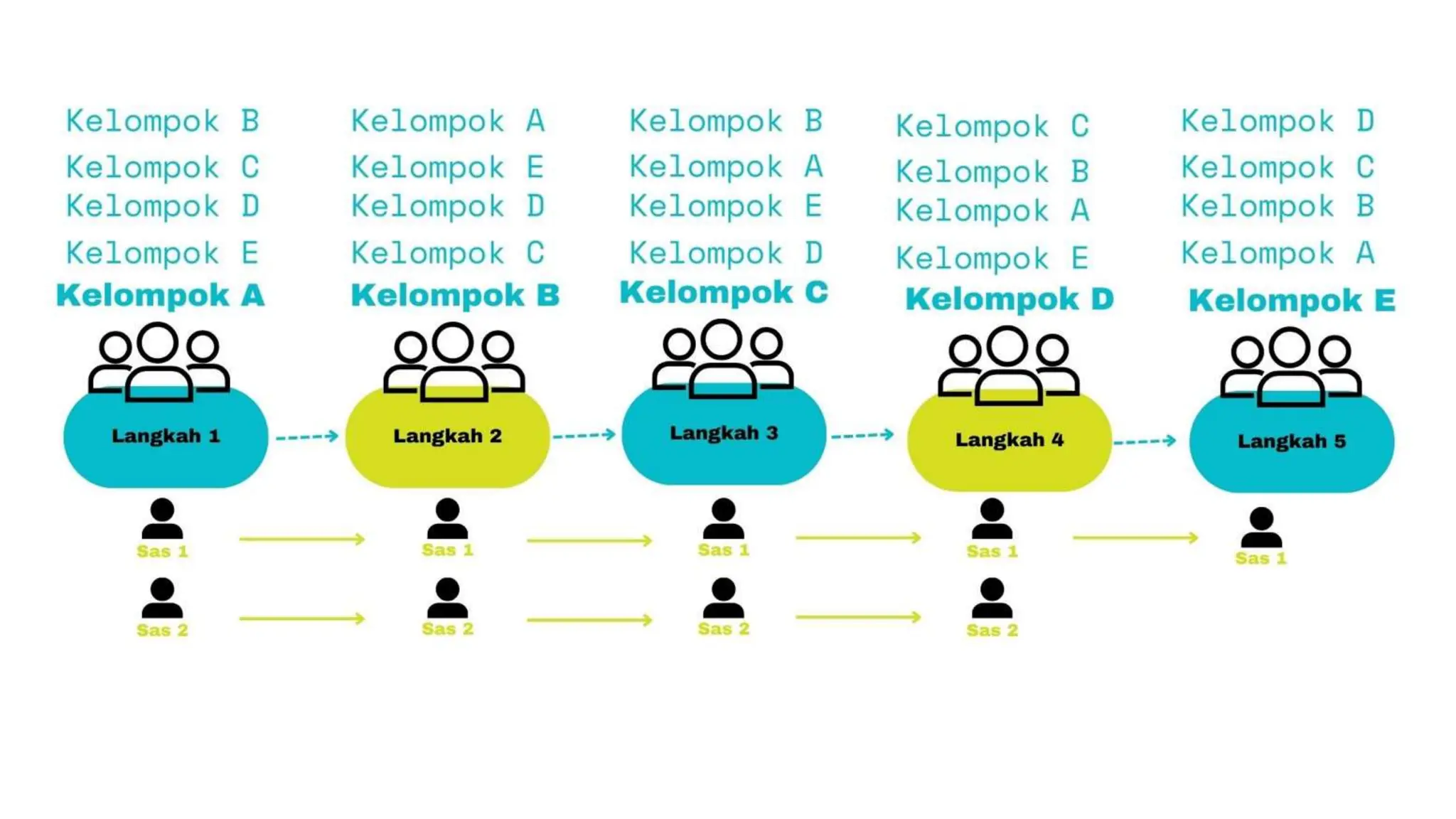V5 Rules PKL dan Format paparan PKL.pptx