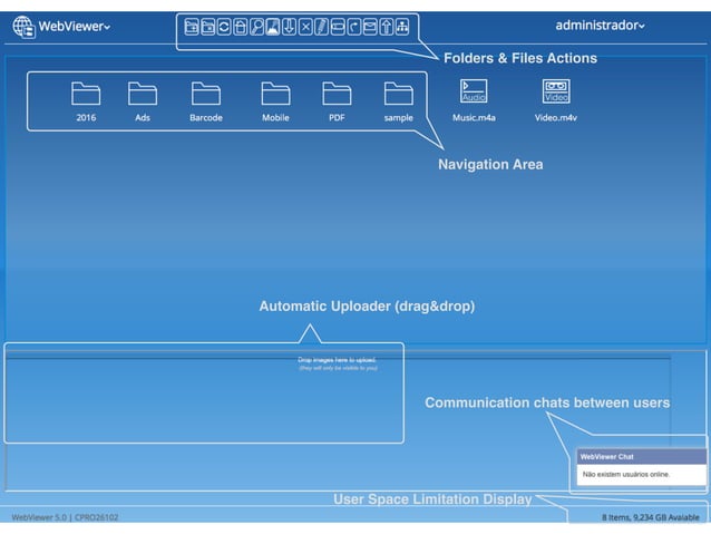 WebViewer - DMS | PPT