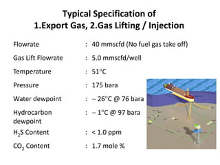 C3.2.2. Topside Gas Compression_2020 | PPT