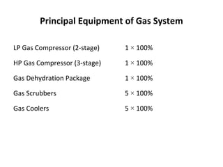 C3.2.2. Topside Gas Compression_2020 | PPT