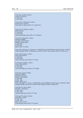 Converting UML Class Diagrams into Temporal Object Relational DataBase | PDF