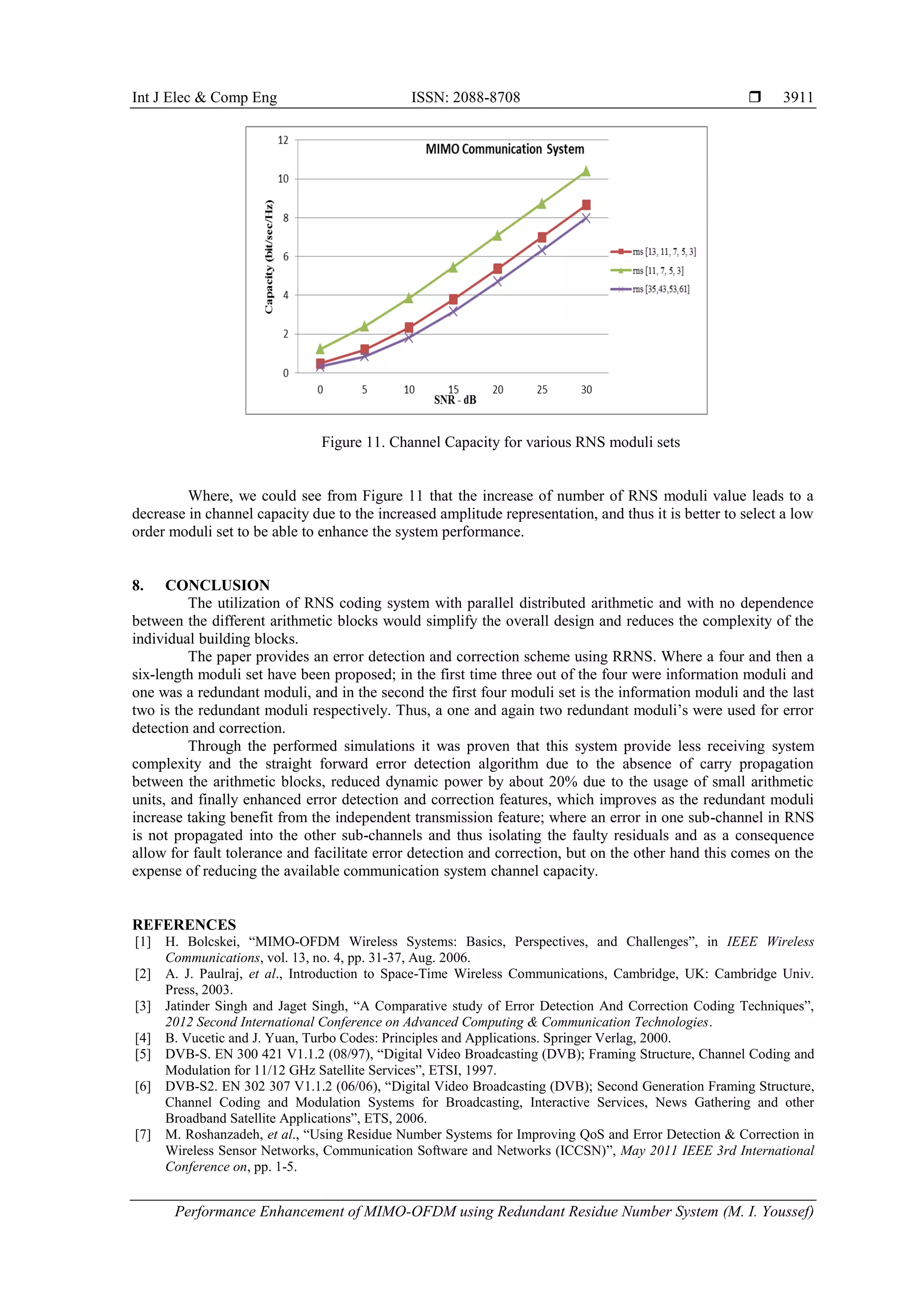 Performance Enhancement of MIMO-OFDM using Redundant Residue Number System | PDF
