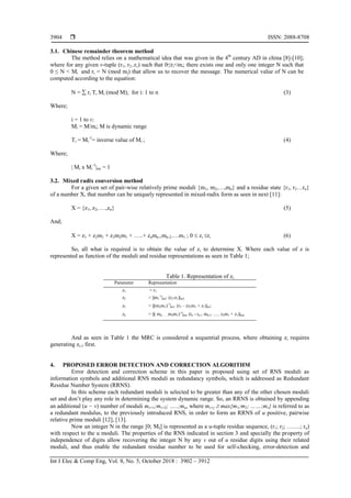 Performance Enhancement of MIMO-OFDM using Redundant Residue Number System | PDF