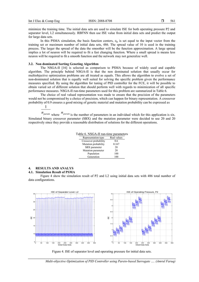 Multi Objective Optimization Of Pid Controller Using Pareto Based Surrogate Modeling Algorithm 