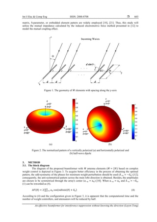 An effective beamformer for interference suppression without knowing the direction | PDF