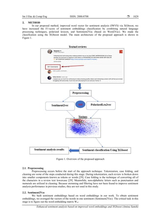 Enhanced sentiment analysis based on improved word embeddings and XGboost | PDF