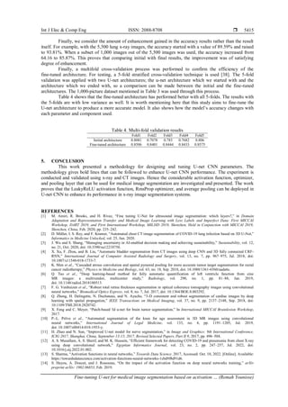 Fine-tuning U-net for medical image segmentation based on activation function, optimizer and ...