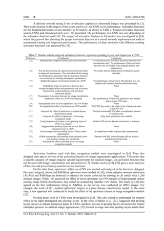 Fine-tuning U-net for medical image segmentation based on activation function, optimizer and ...