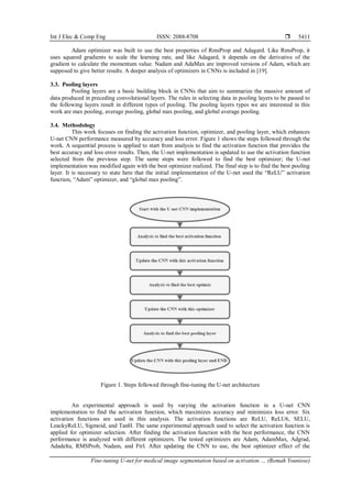 Fine-tuning U-net for medical image segmentation based on activation function, optimizer and ...