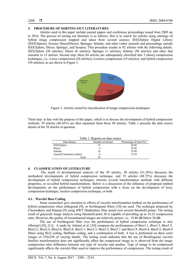Survey of Hybrid Image Compression Techniques | PDF | Data Storage and Warehousing | Computing