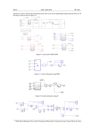 VHDL Based Maximum Power Point Tracking of Photovoltaic Using Fuzzy Logic Control | PDF ...