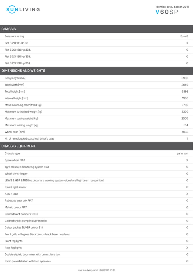 Sun Living by Adria V60SP | TMC Motorhomes | PDF