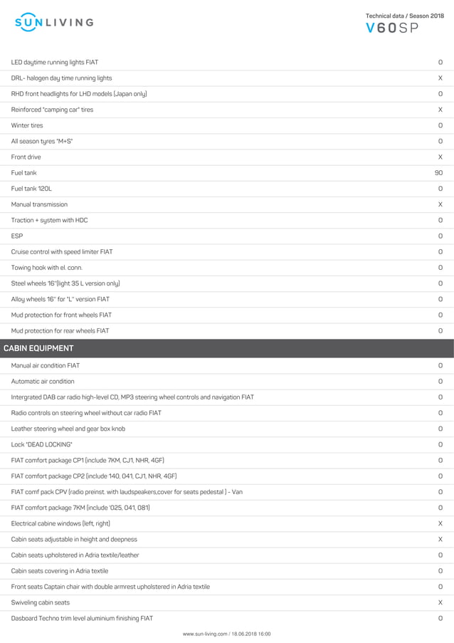 Sun Living by Adria V60SP | TMC Motorhomes | PDF