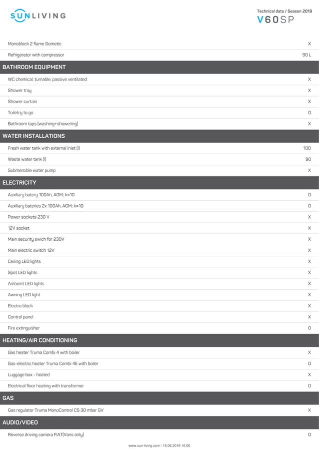 Sun Living by Adria V60SP | TMC Motorhomes | PDF