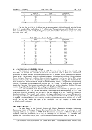 UDP Pervasive Protocol Integration with IoT for Smart Home Environment ...