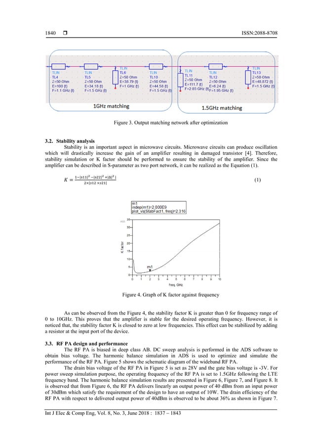 0.5GHz - 1.5GHz Bandwidth 10W GaN HEMT RF Power Amplifier Design | PDF