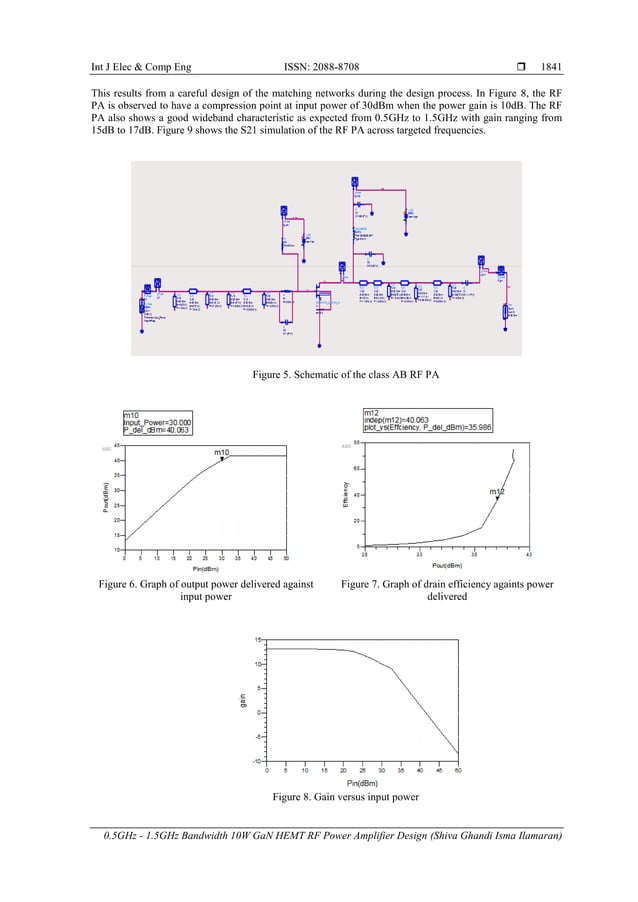 0.5GHz - 1.5GHz Bandwidth 10W GaN HEMT RF Power Amplifier Design | PDF