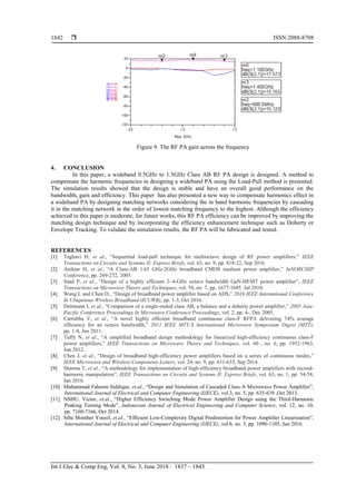 0.5GHz - 1.5GHz Bandwidth 10W GaN HEMT RF Power Amplifier Design | PDF