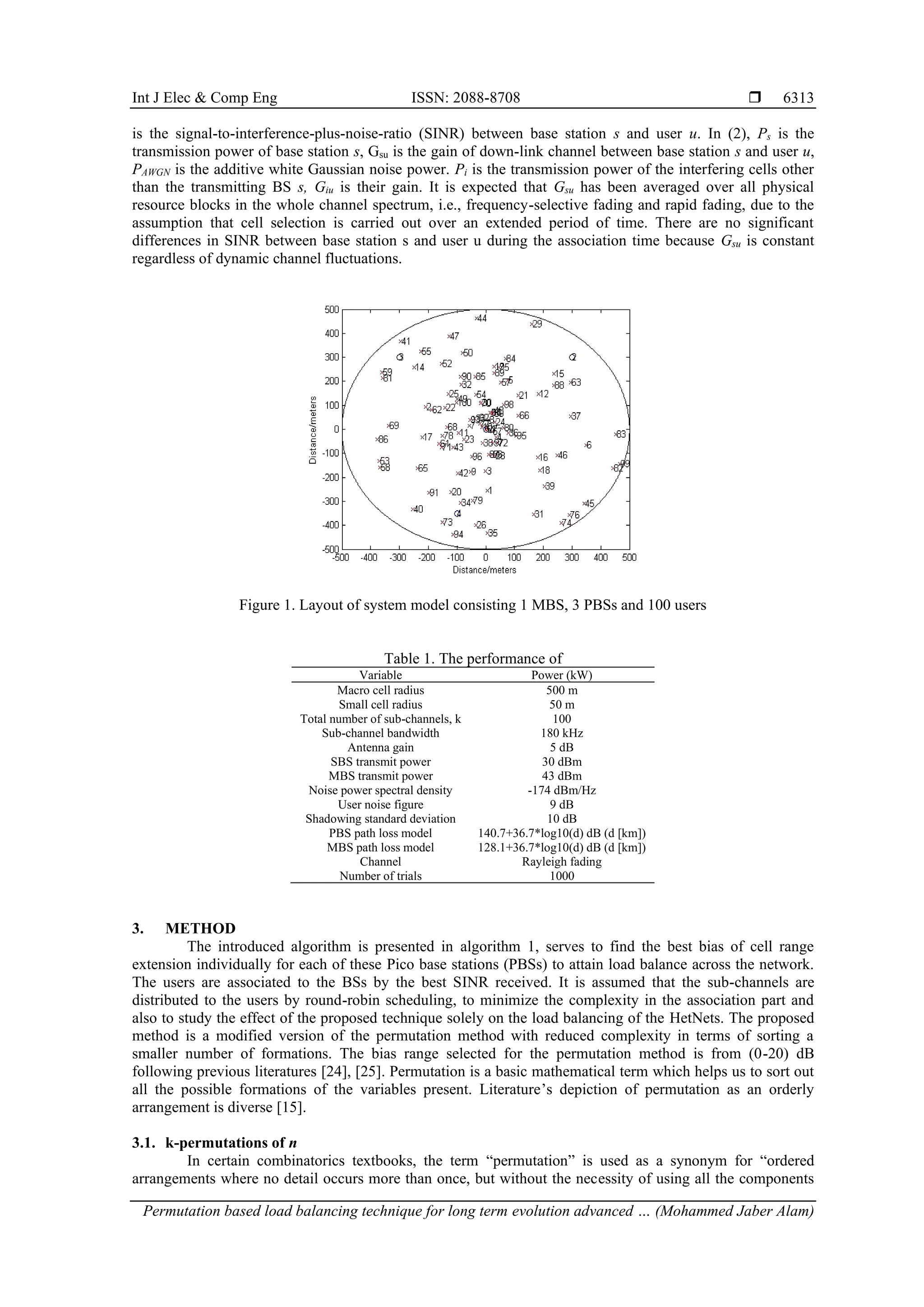 Permutation based load balancing technique for long term evolution advanced heterogeneous ...