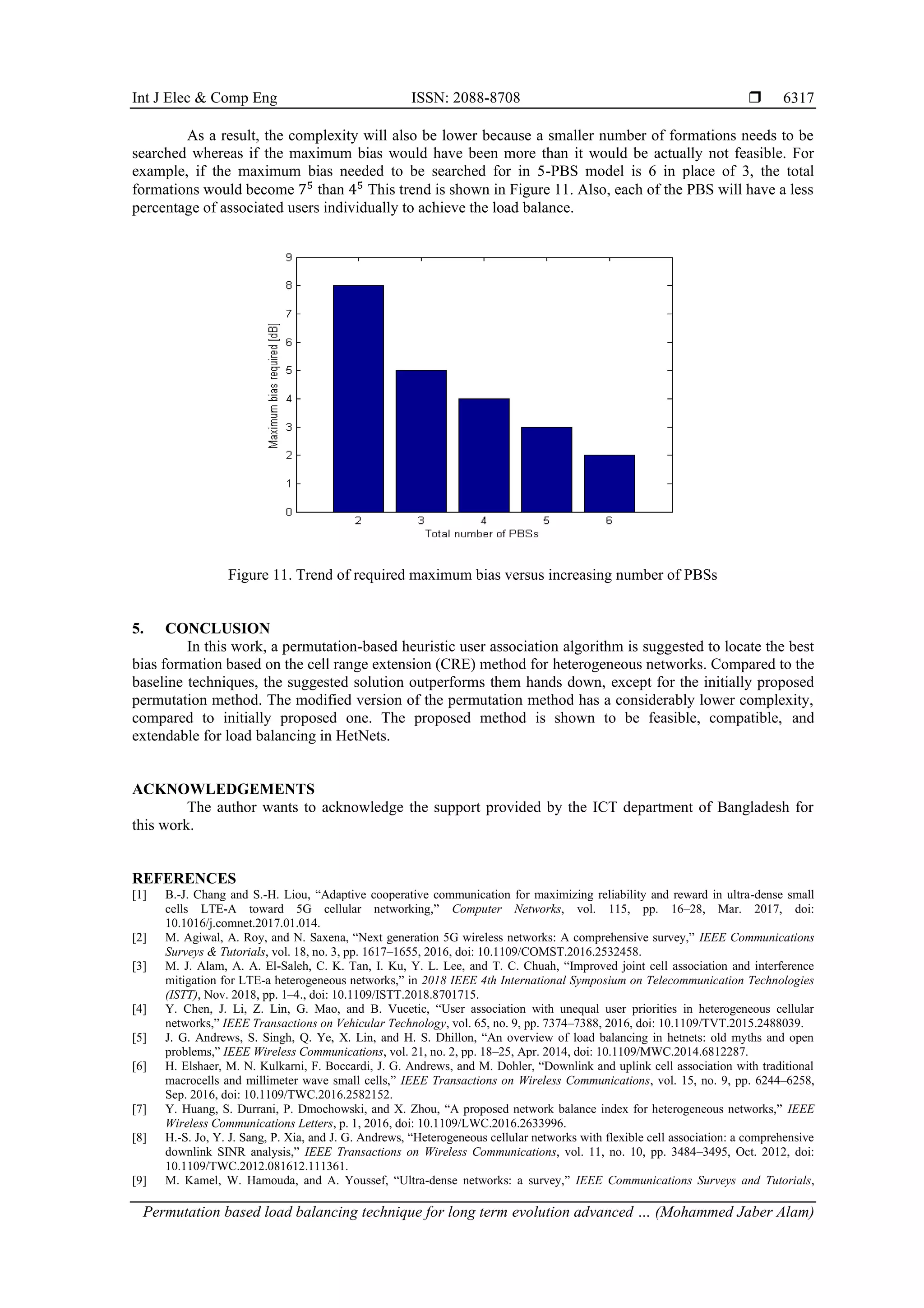 Permutation based load balancing technique for long term evolution advanced heterogeneous ...