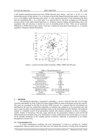 Permutation based load balancing technique for long term evolution advanced heterogeneous ...