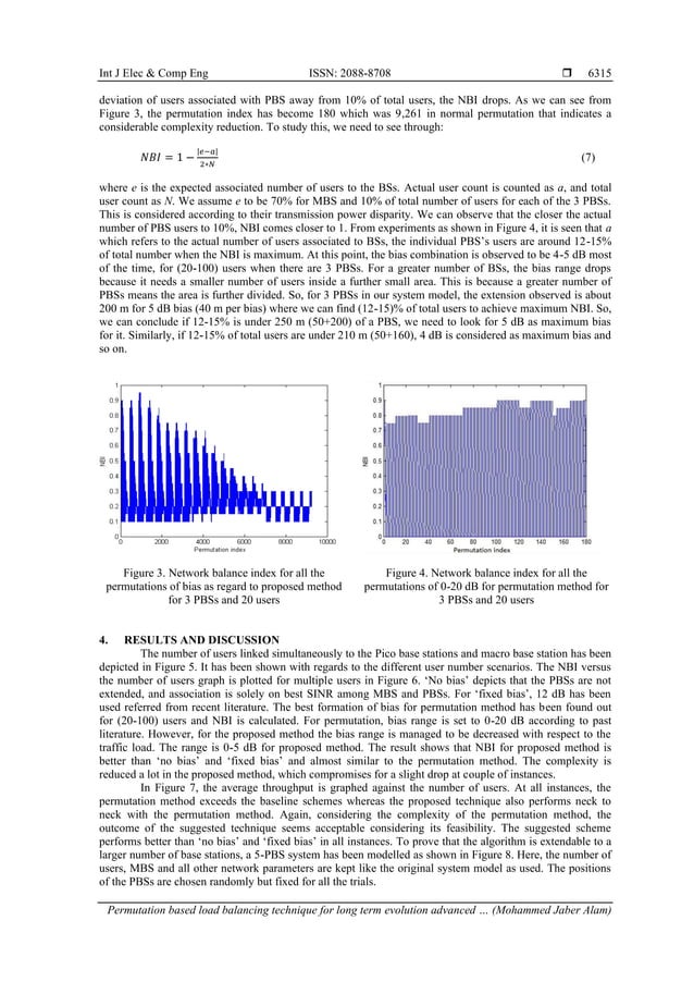 Permutation based load balancing technique for long term evolution advanced heterogeneous ...