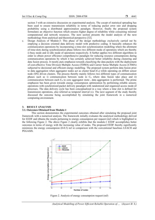 Analytical Modelling of Power Efficient Reliable Operation of Data Fusion in Wireless Sensor ...