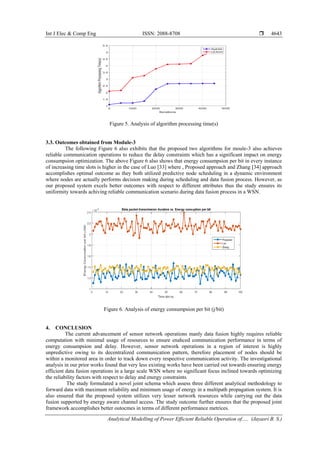 Analytical Modelling of Power Efficient Reliable Operation of Data Fusion in Wireless Sensor ...