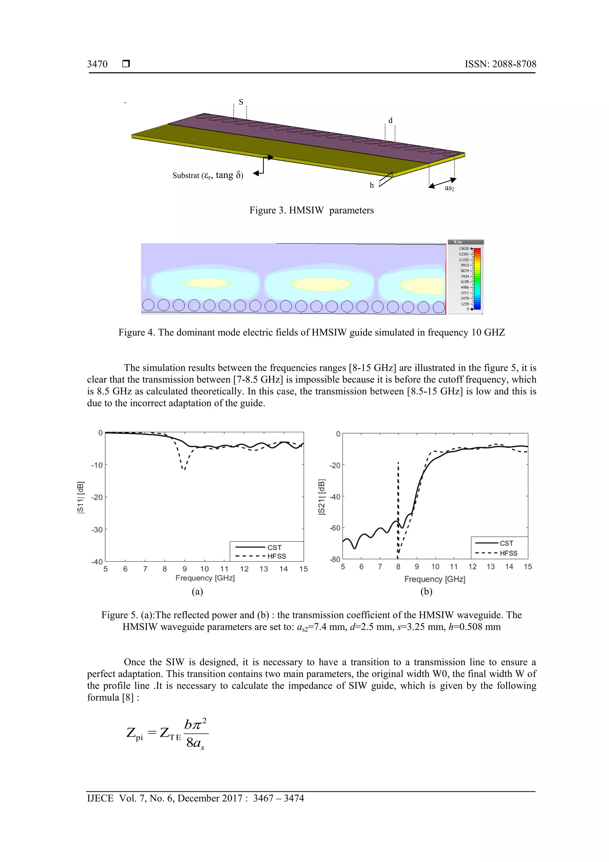 A Leaky Wave Antenna Design Based on Half-mode Substrate Integrated Waveguide Technology for X ...