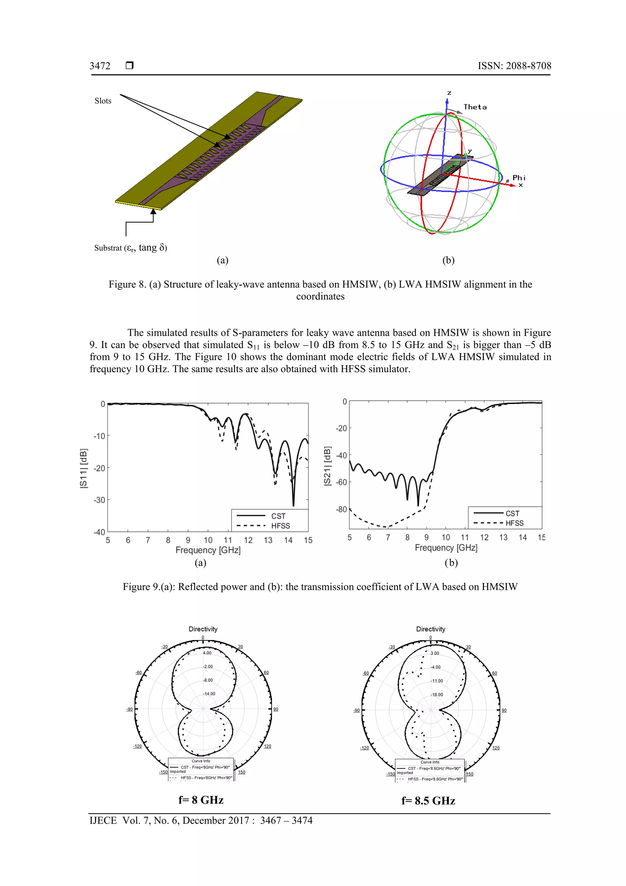 A Leaky Wave Antenna Design Based on Half-mode Substrate Integrated Waveguide Technology for X ...