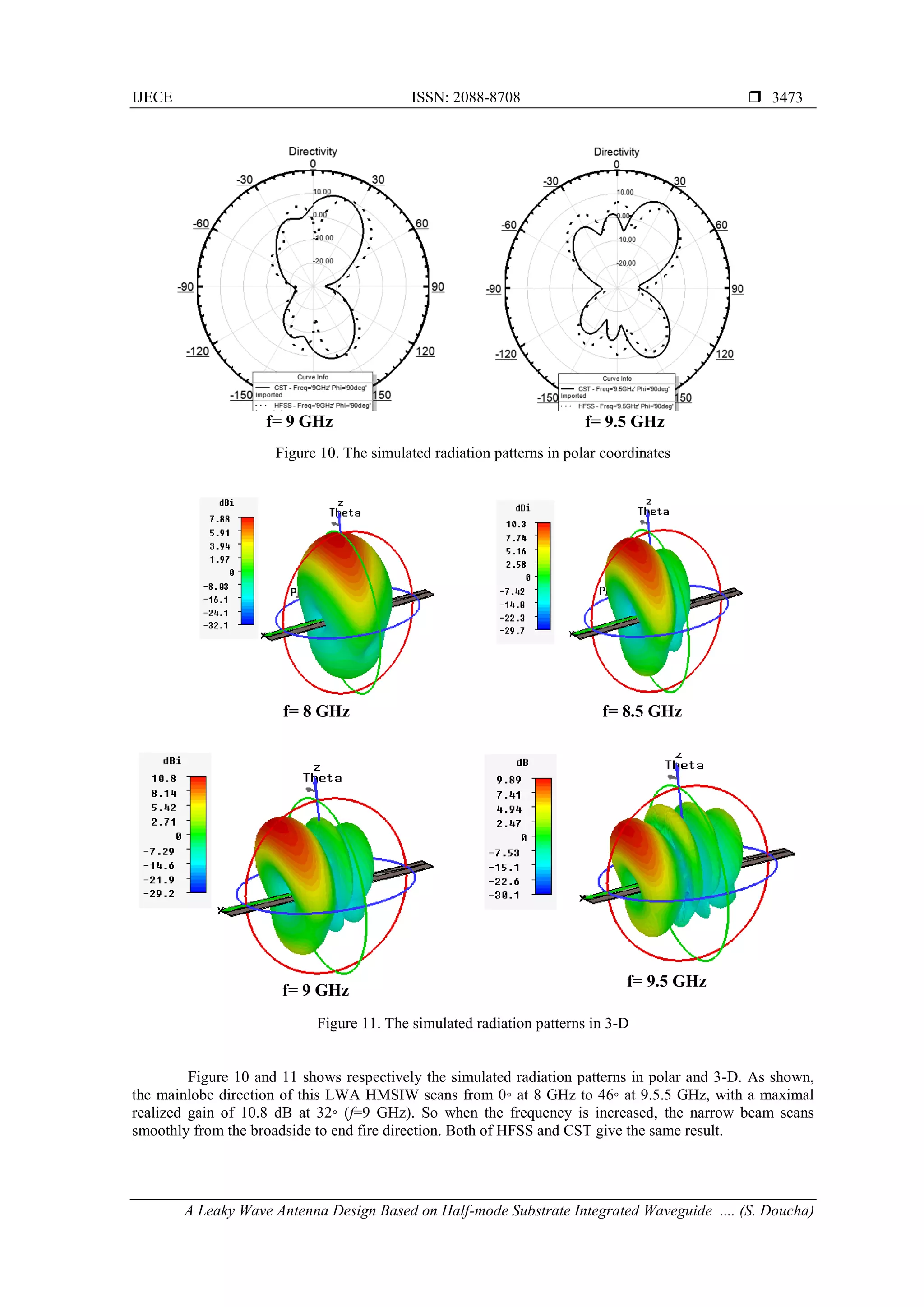 A Leaky Wave Antenna Design Based on Half-mode Substrate Integrated ...