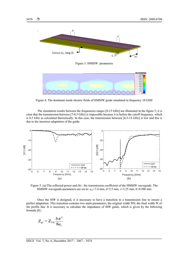 A Leaky Wave Antenna Design Based on Half-mode Substrate Integrated ...